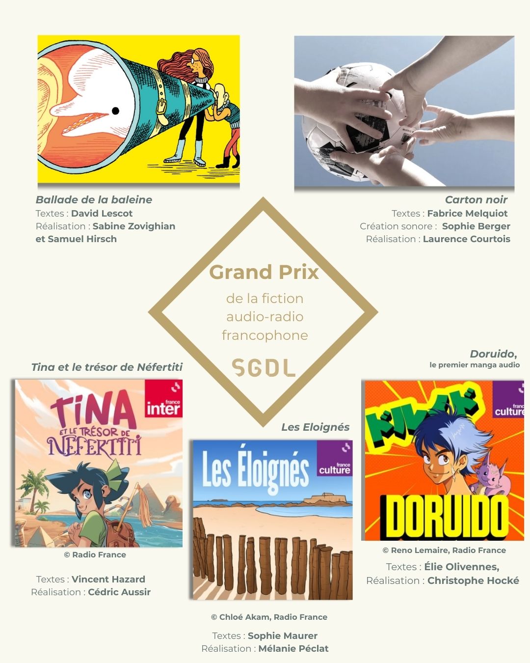 Grand Prix SGDL de la fiction radiophonique francophone : découvrez la ...